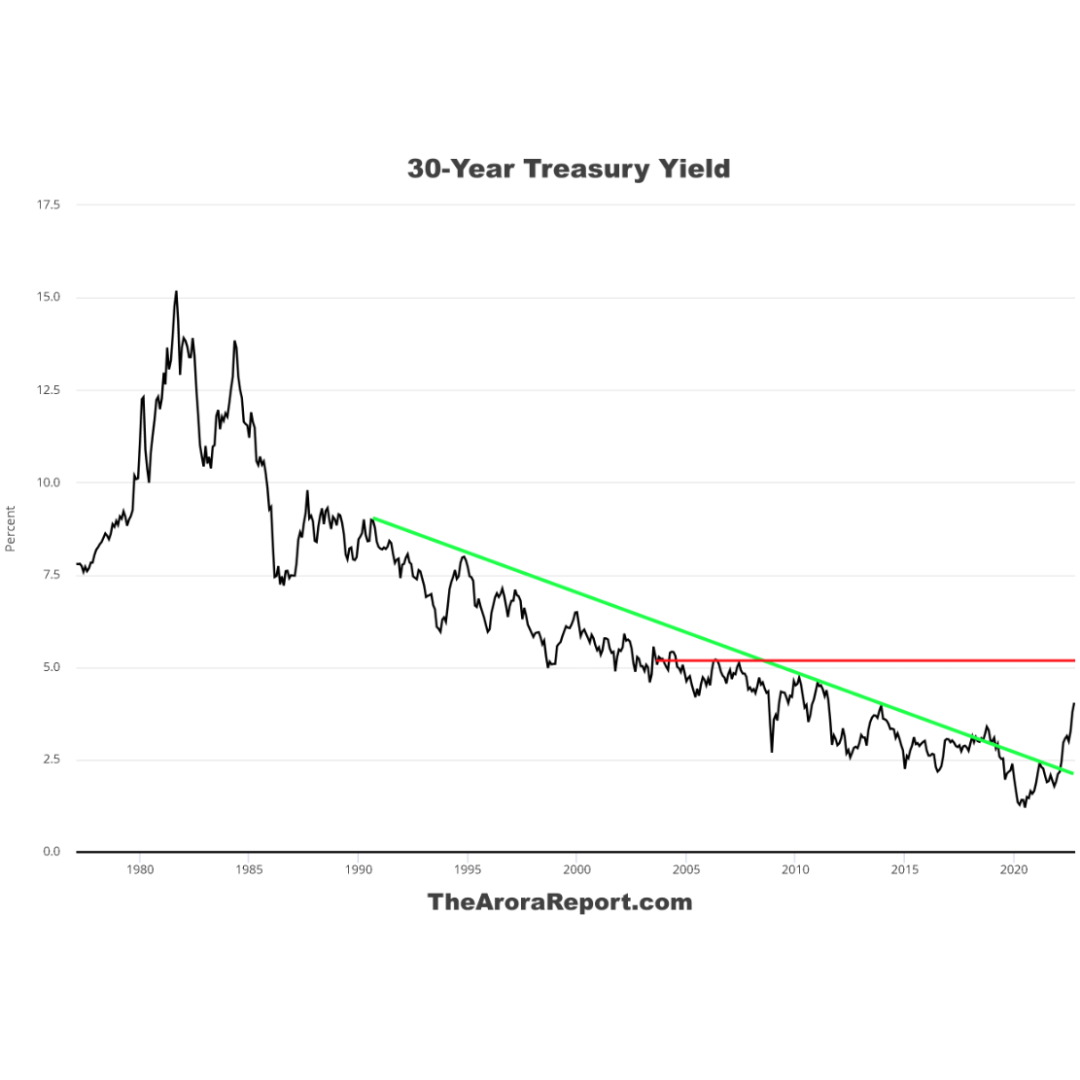 U.S. NAVY CHIEF WARNS OF TAIWAN SEIZURE, THE RISK OF LOW LONG TERM ...