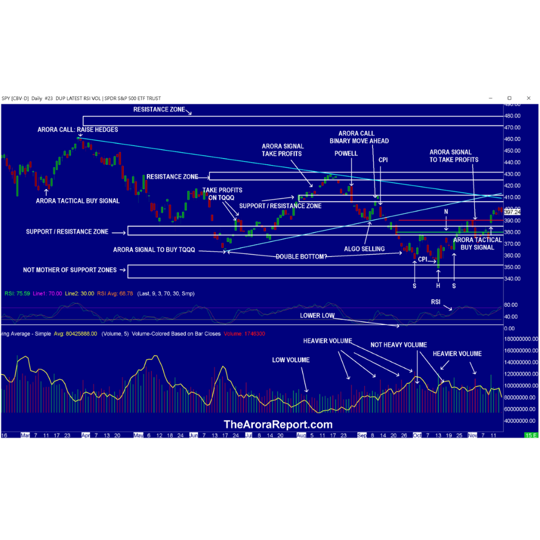 TECH STOCKS HIT BY WEAKENING DEMAND FOR SEMICONDUCTOR MEMORY » The ...