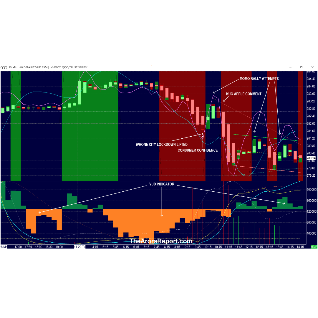 KUO SPOILS MOMO CROWD’S RALLY ATTEMPT AHEAD OF POWELL » The Arora ...