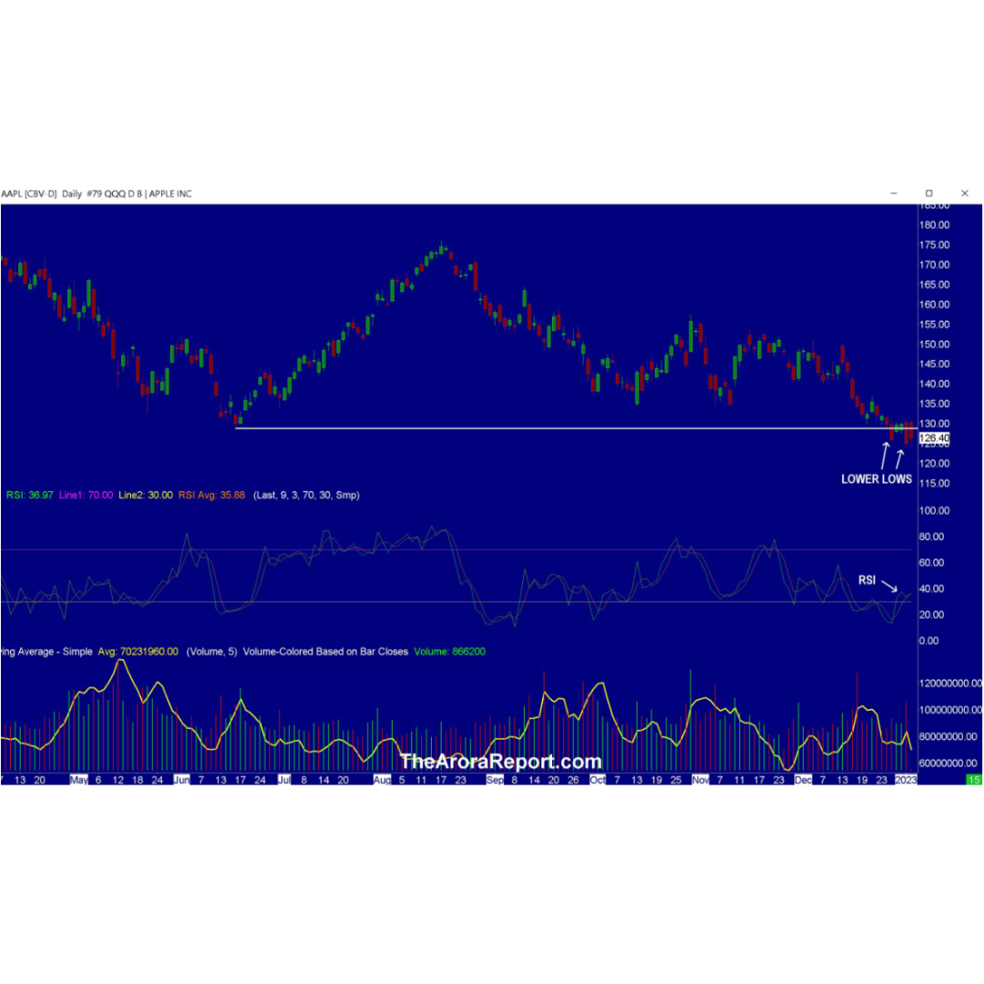 MOMO BUYS STOCKS AHEAD OF FED MINUTES AND JOLTS – SHOOTING THE GENERAL ...