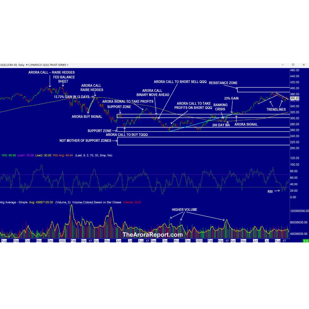 IMPORTANT DATA AHEAD, TESLA TURNING ON MASSIVE NVIDIA CLUSTER, 10 DRUGS ...