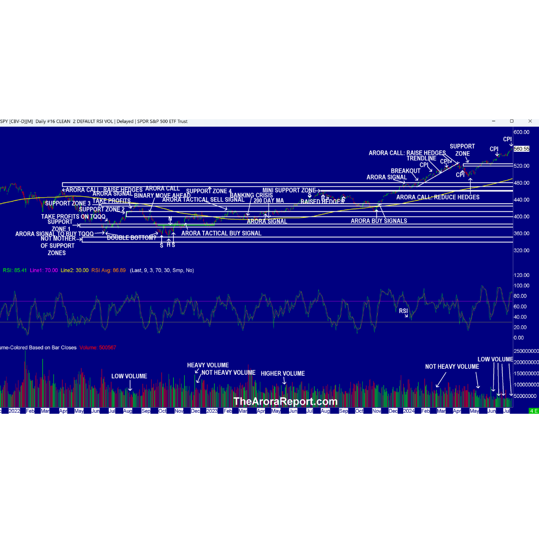 DON’T IGNORE CHINA RISK IF YOU ARE CAUGHT UP IN AI FRENZY, EUPHORIA ...