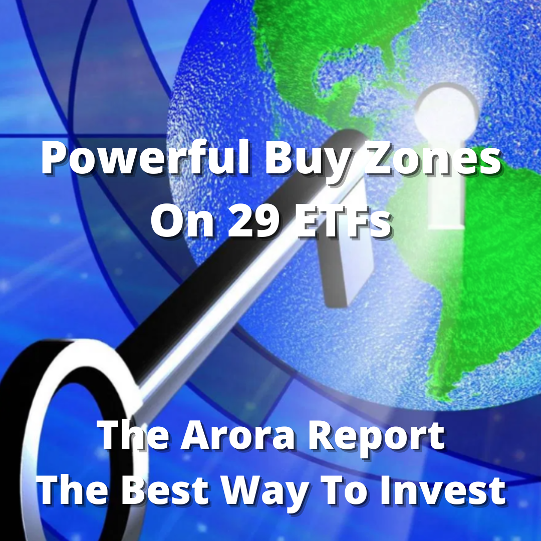 NEW BUY ZONES ON STRATEGIC ETFS — PRECISION ENTRIES FOR TODAY'S MARKET » The Arora Report Stock ...